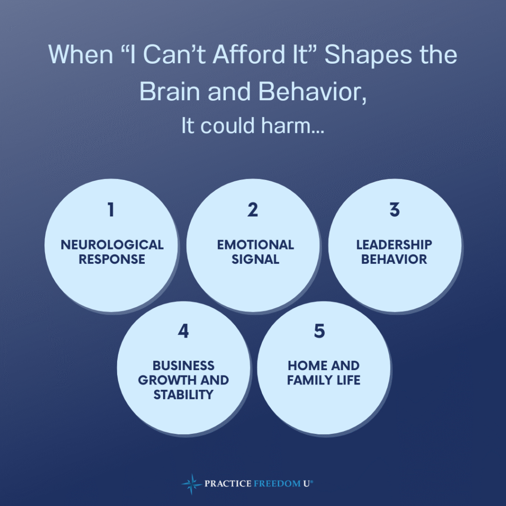 I Can’t Afford It The Thinking That Kills Growth - Practice Freedom U